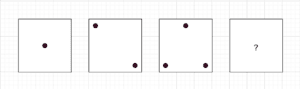 Visual Reasoning: Aptitude Concepts