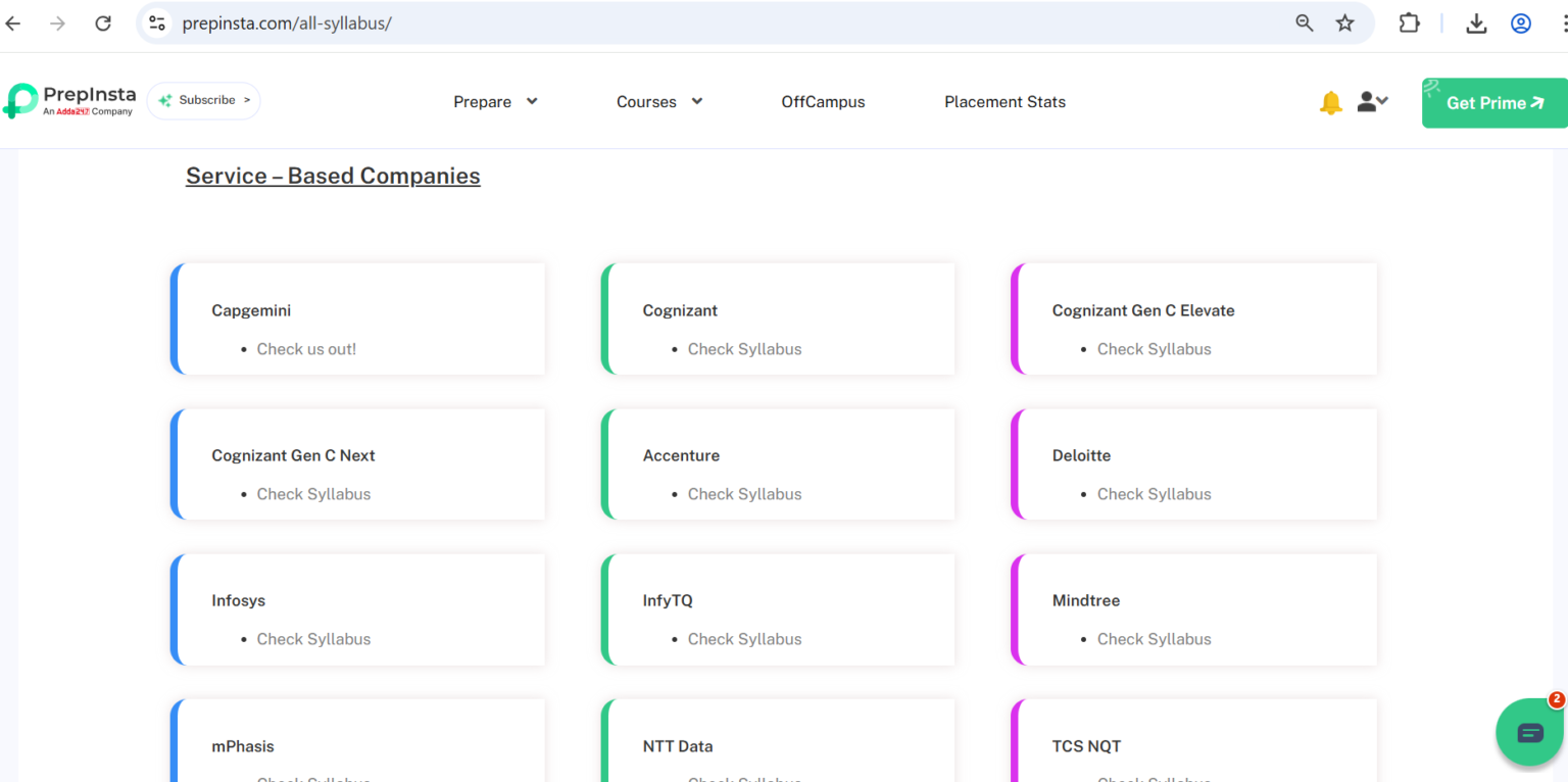 Best Aptitude Preparation Resources