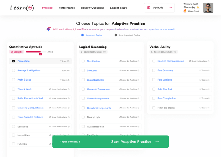 Crack Placement Tests for 50+ Major IT Companies